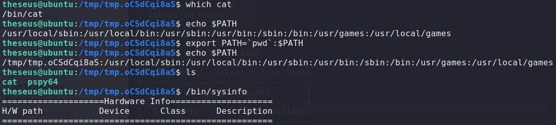 Hack The Box: Magic – Khaotic Developments