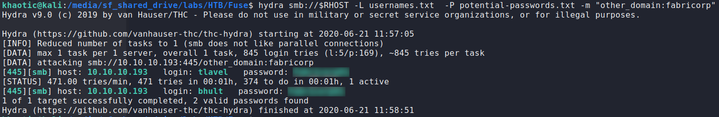 Hack The Box: Fuse – Khaotic Developments